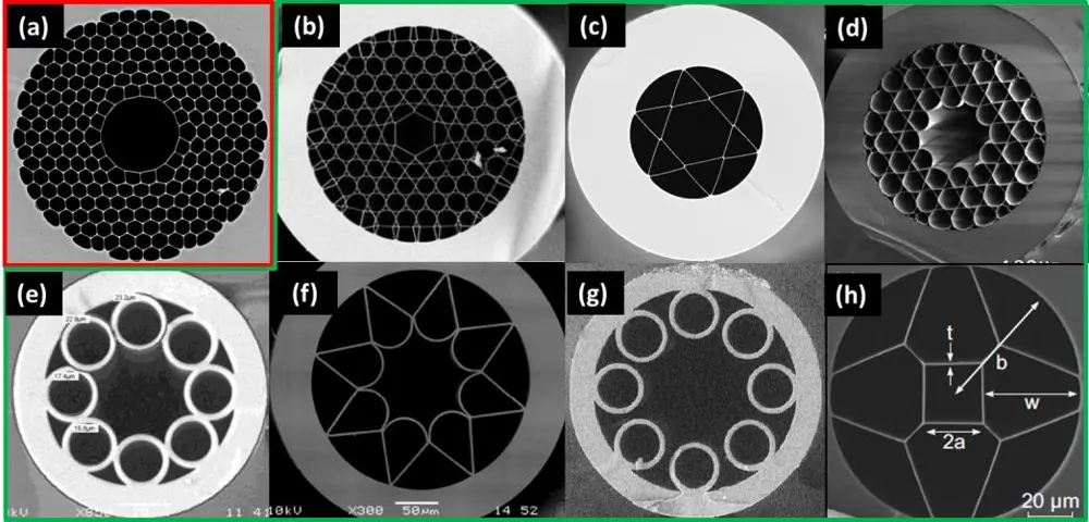 Hollowing out a future in fibre optics | Ingenia