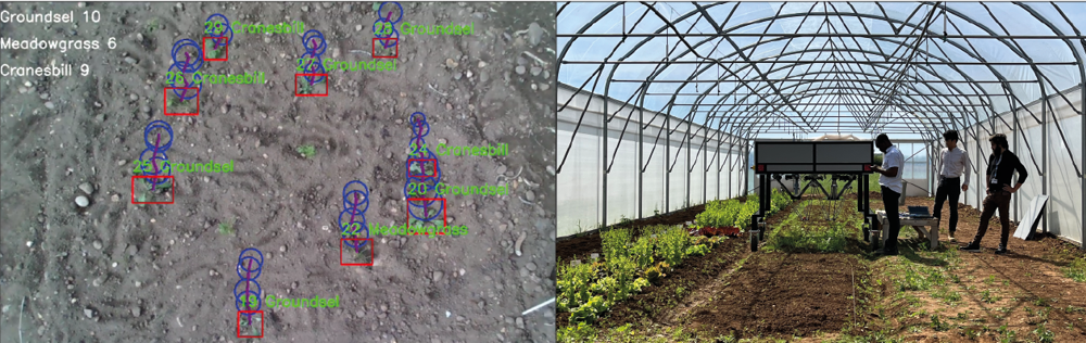 How technology is reshaping farming | Ingenia