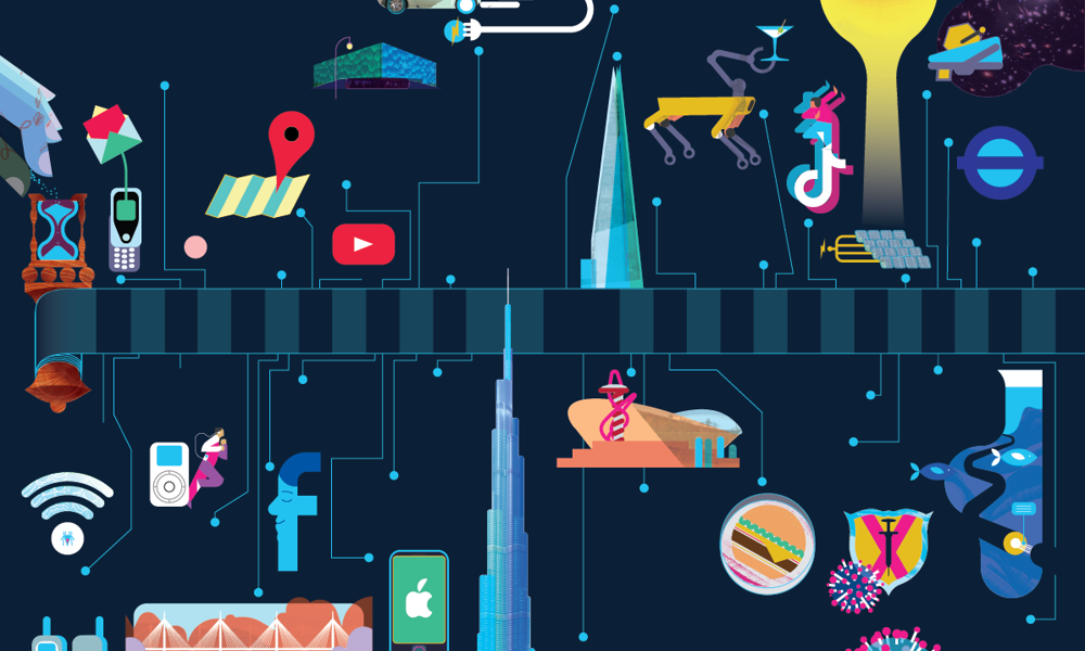 From 1999 to 2024: an engineering timeline | Ingenia